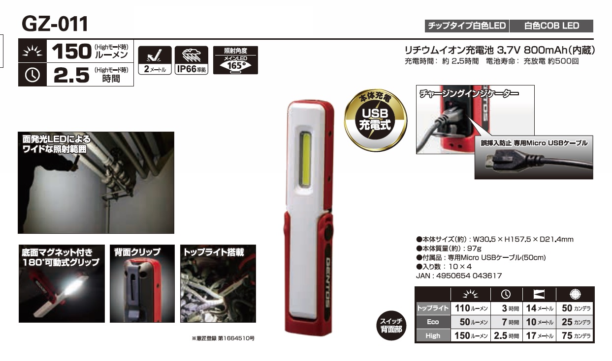 Ichiban Precision Sdn Bhd - Gentos - Gentos Ganz Handy Work Light ...