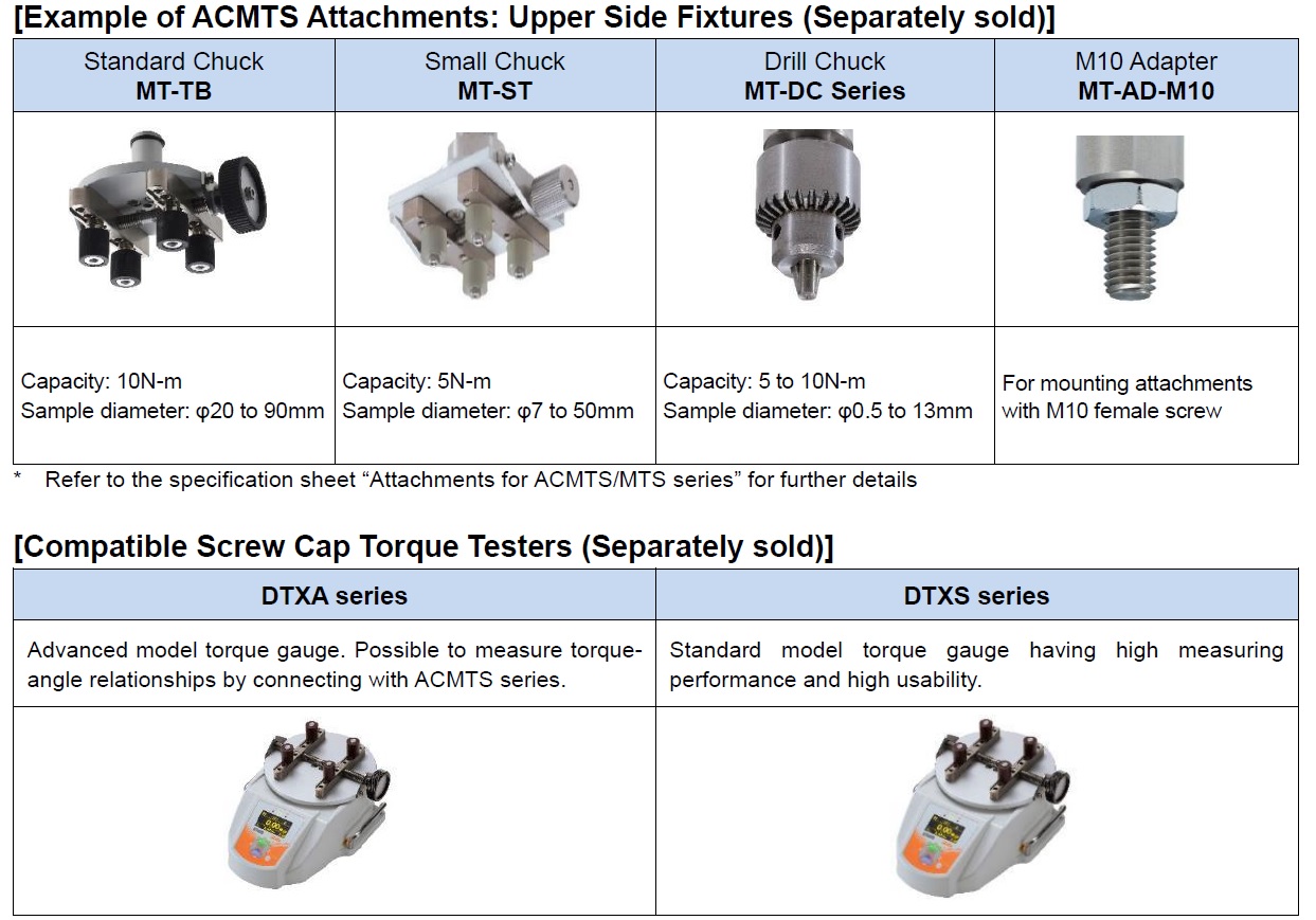 Ichiban Precision Sdn Bhd - Imada - Imada Advanced Type Motorized ...