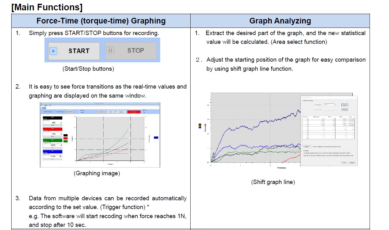 Ichiban Precision Sdn Bhd - Imada - Imada Graphing Software via RS232C ...