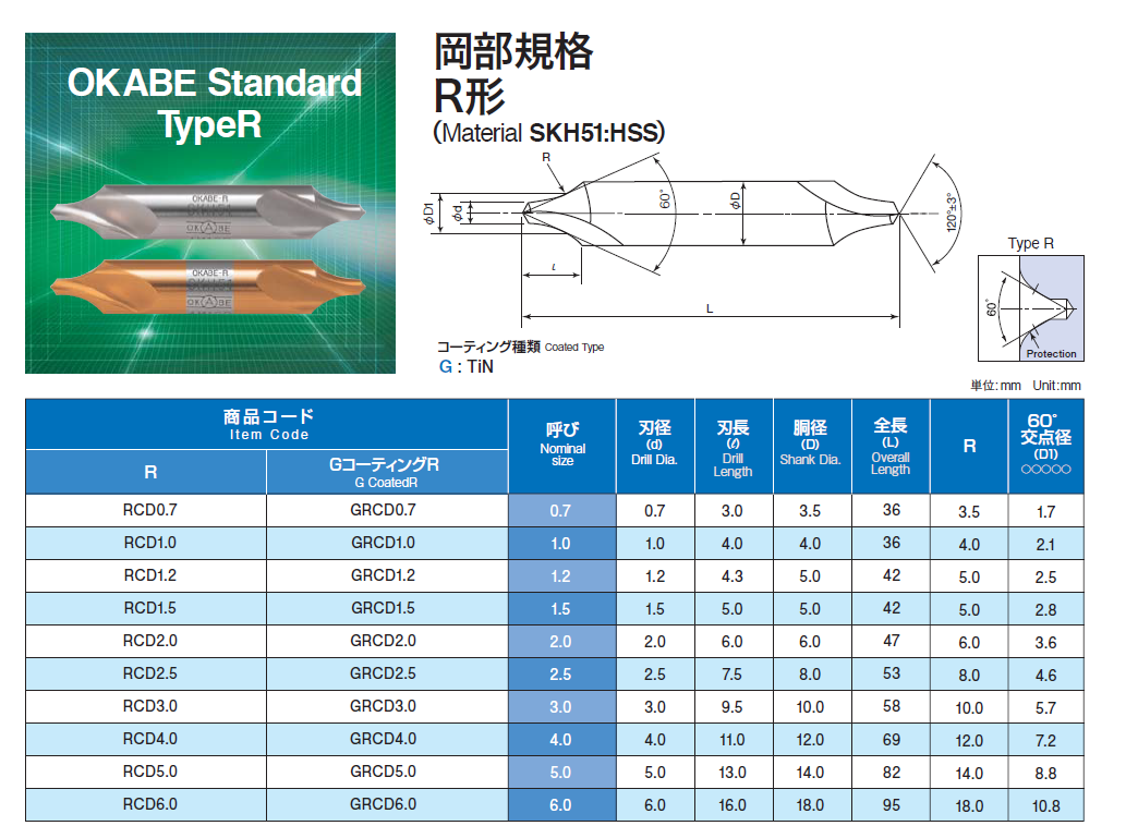 Ichiban Precision Sdn Bhd - Okabe - Okabe Center Drills (Standard Type R)