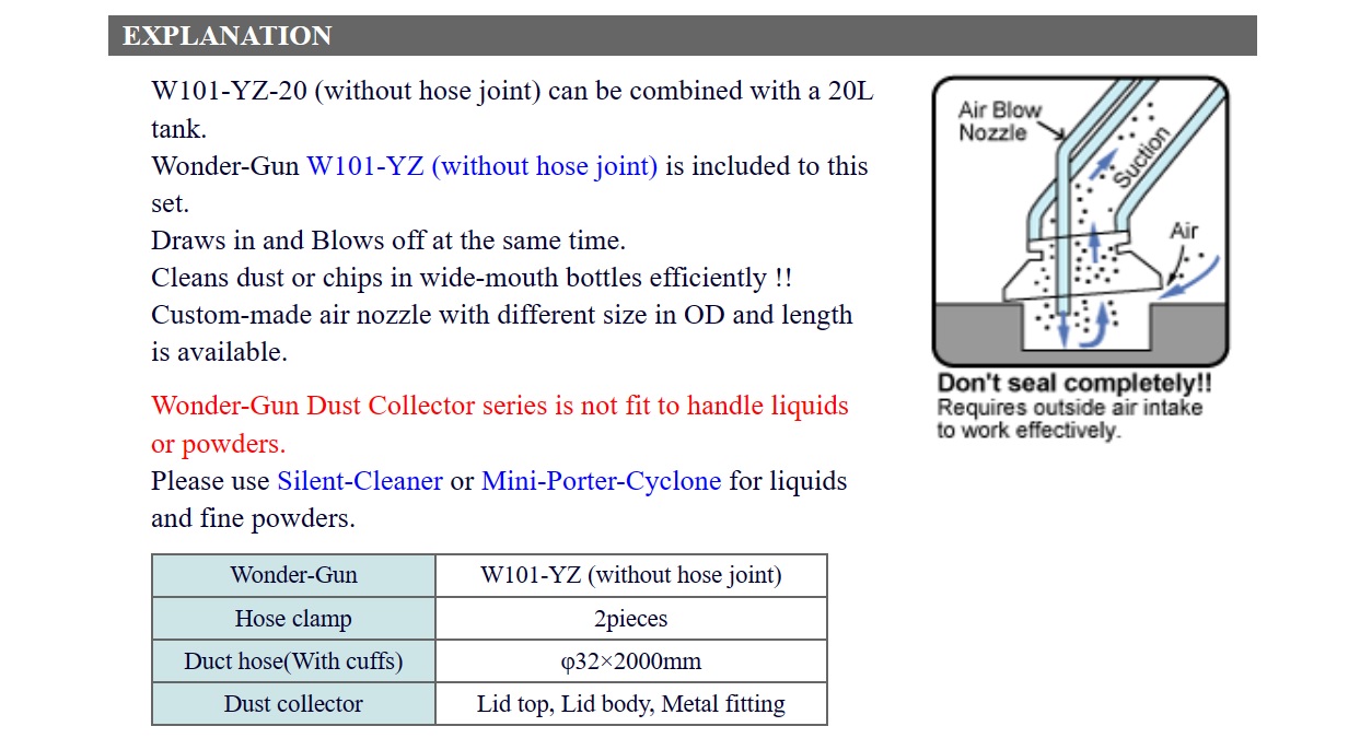 Ichiban Precision Sdn Bhd - Osawa - Osawa Dust Collector Set, W101-YZ ...