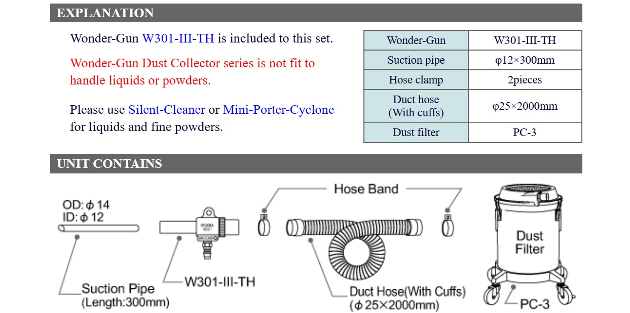 Ichiban Precision Sdn Bhd - Osawa - Osawa Dust Collector Super, W101 ...