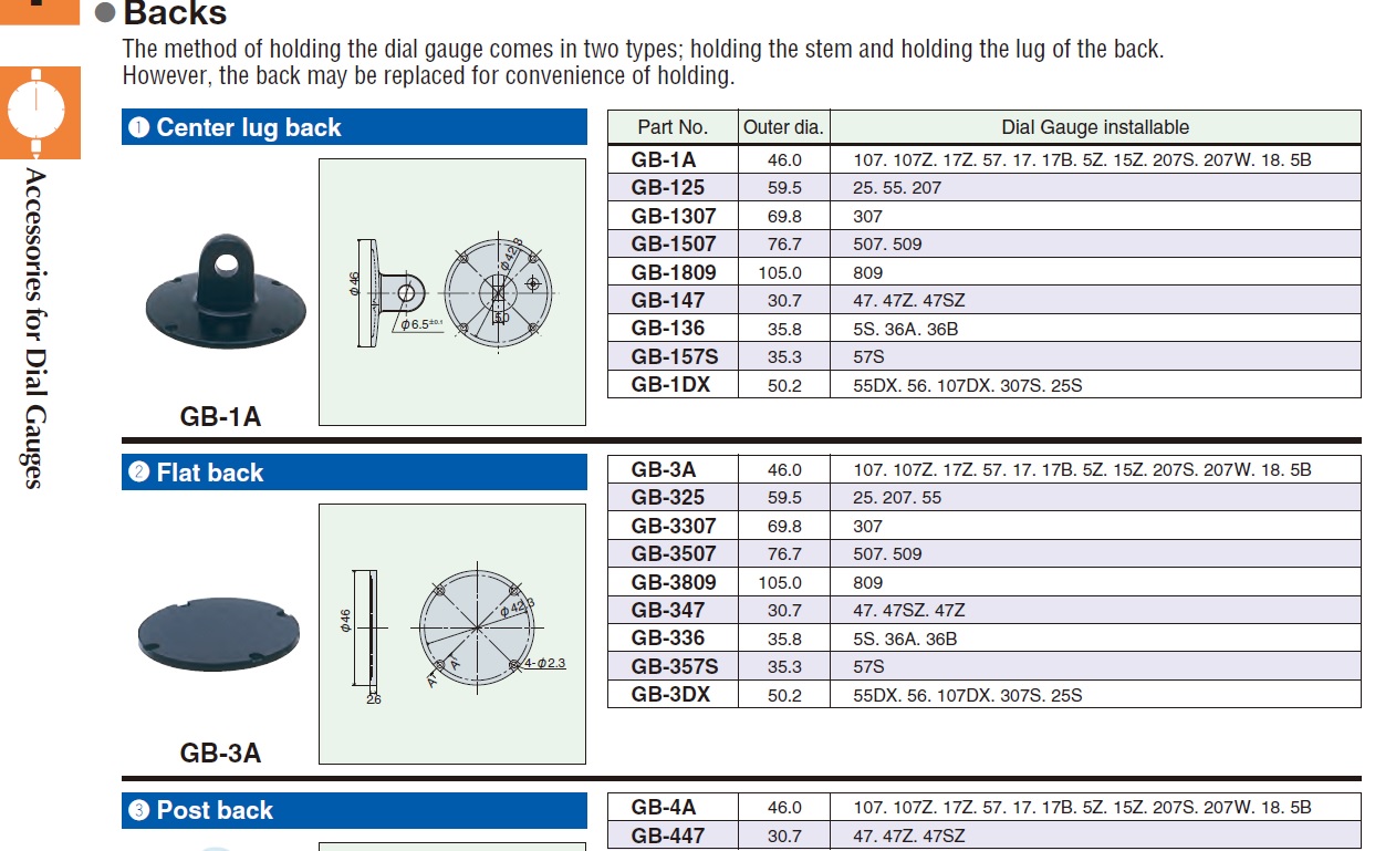 Ichiban Precision Sdn Bhd - Peacock - Peacock Accessories for Dial ...