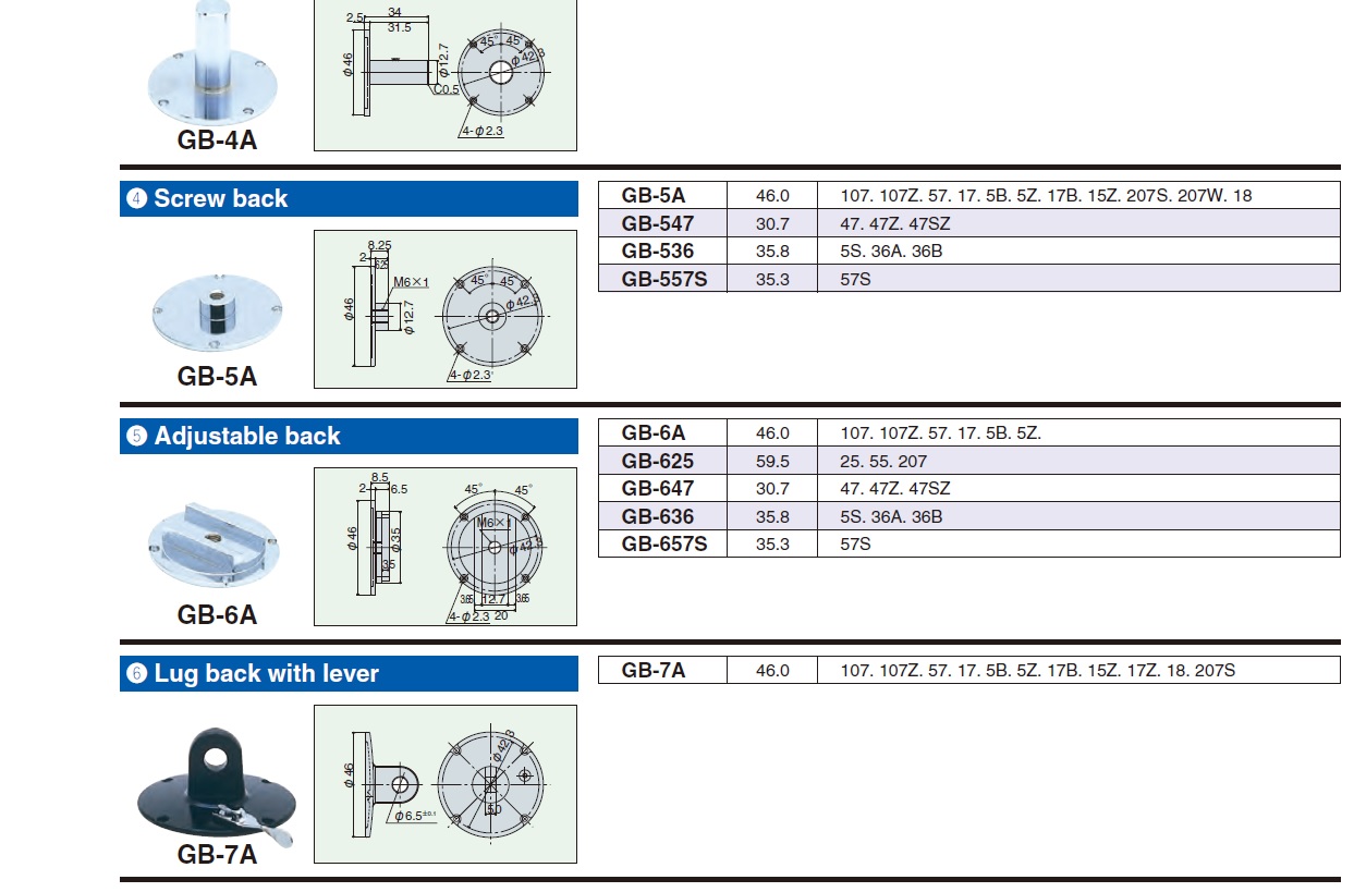 Ichiban Precision Sdn Bhd - Peacock - Peacock Accessories for Dial ...