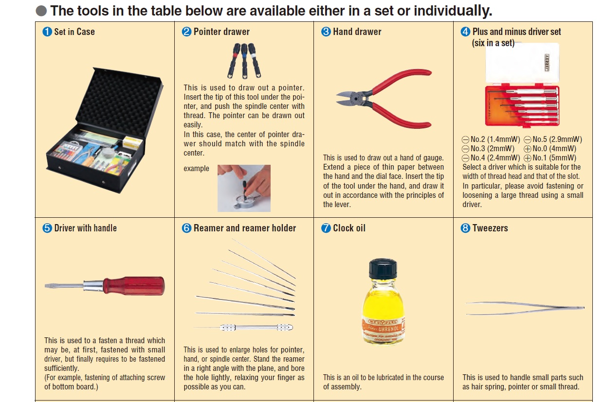 Ichiban Precision Sdn Bhd - Peacock - Peacock Accessories for Dial ...