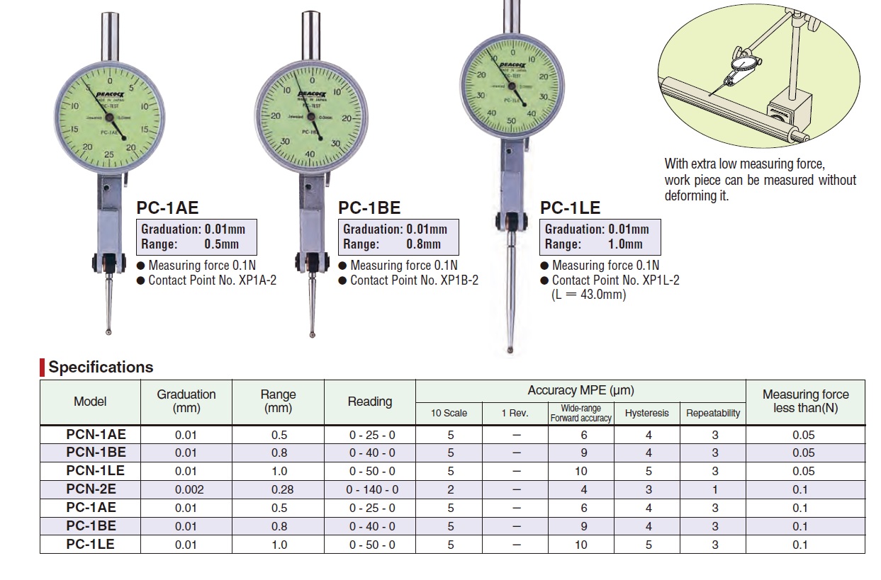Ichiban Precision Sdn Bhd - Peacock - Peacock Special Type Test ...