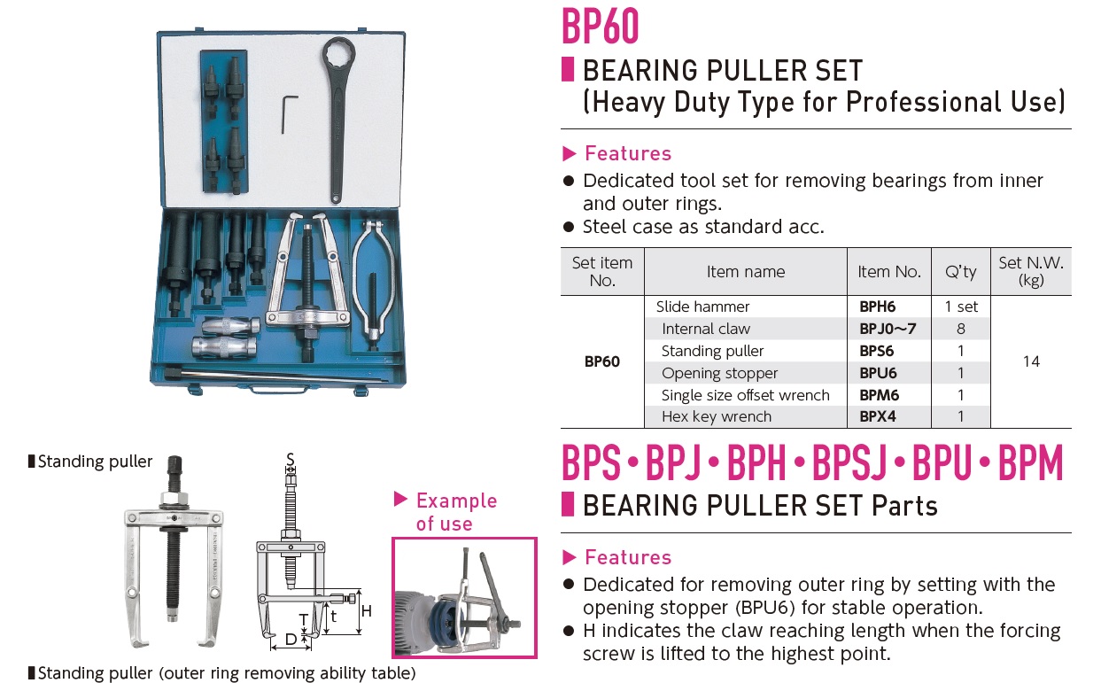 Ichiban Precision Sdn Bhd - Supertool - Supertool Slide Hammer Bearing ...