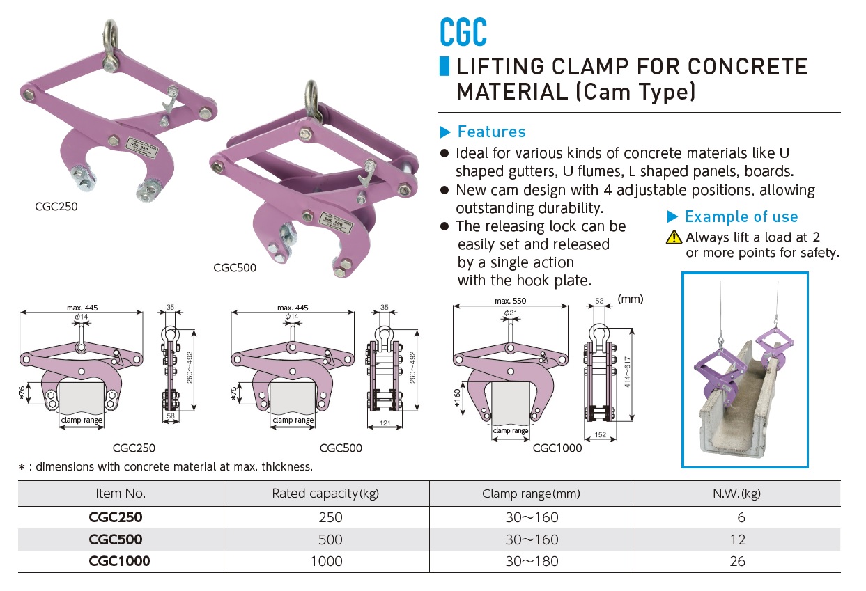 Ichiban Precision Sdn Bhd - Supertool - Supertool Lifting Clamp for ...