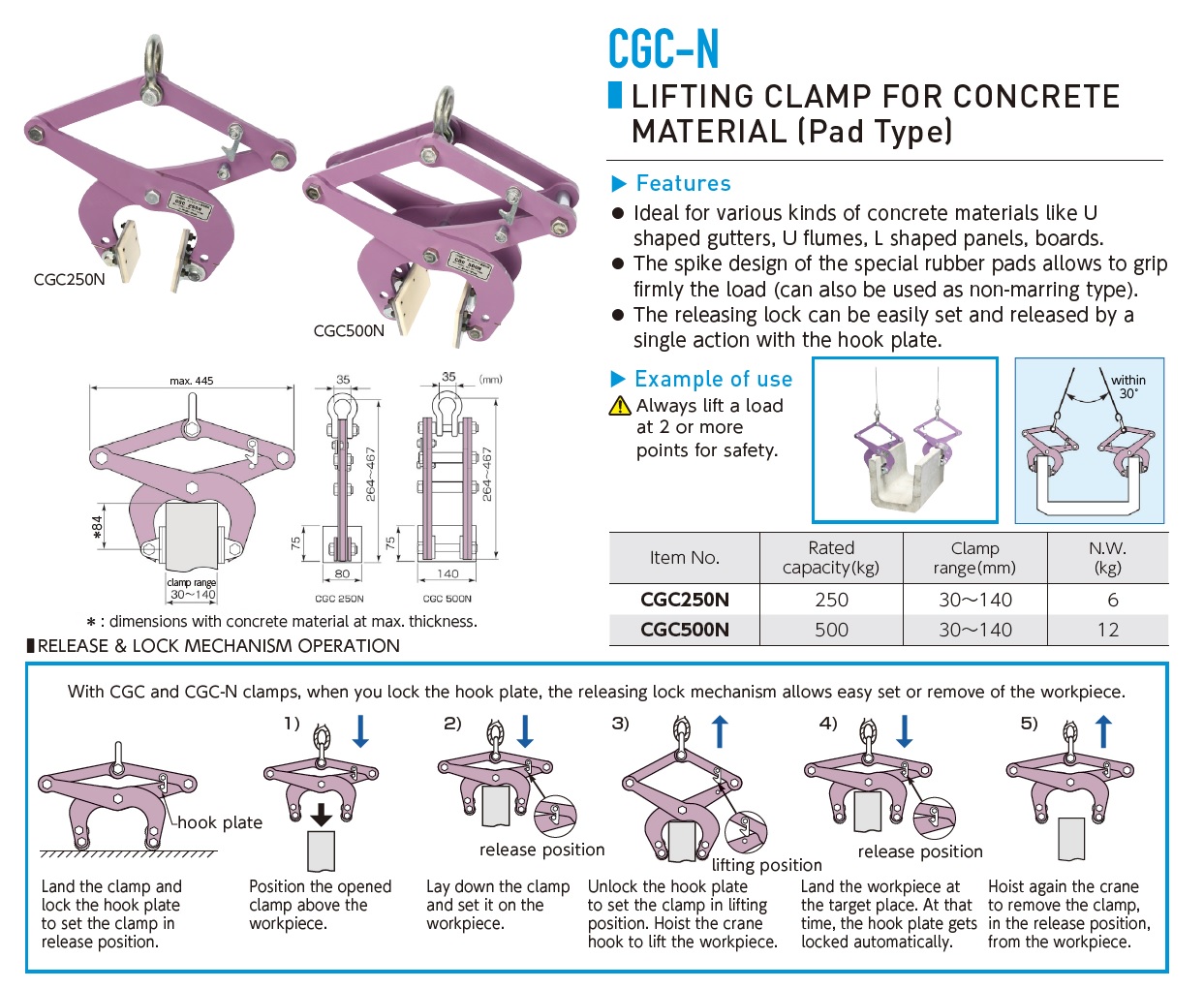 Ichiban Precision Sdn Bhd - Supertool - Supertool Lifting Clamp for ...