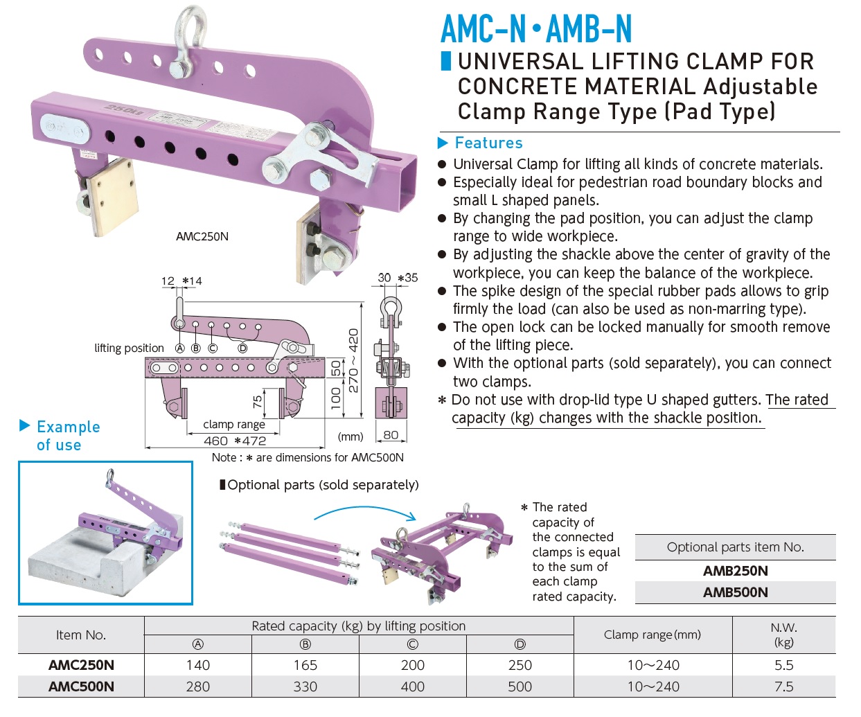 Ichiban Precision Sdn Bhd - Supertool - Supertool Lifing Clamp for ...
