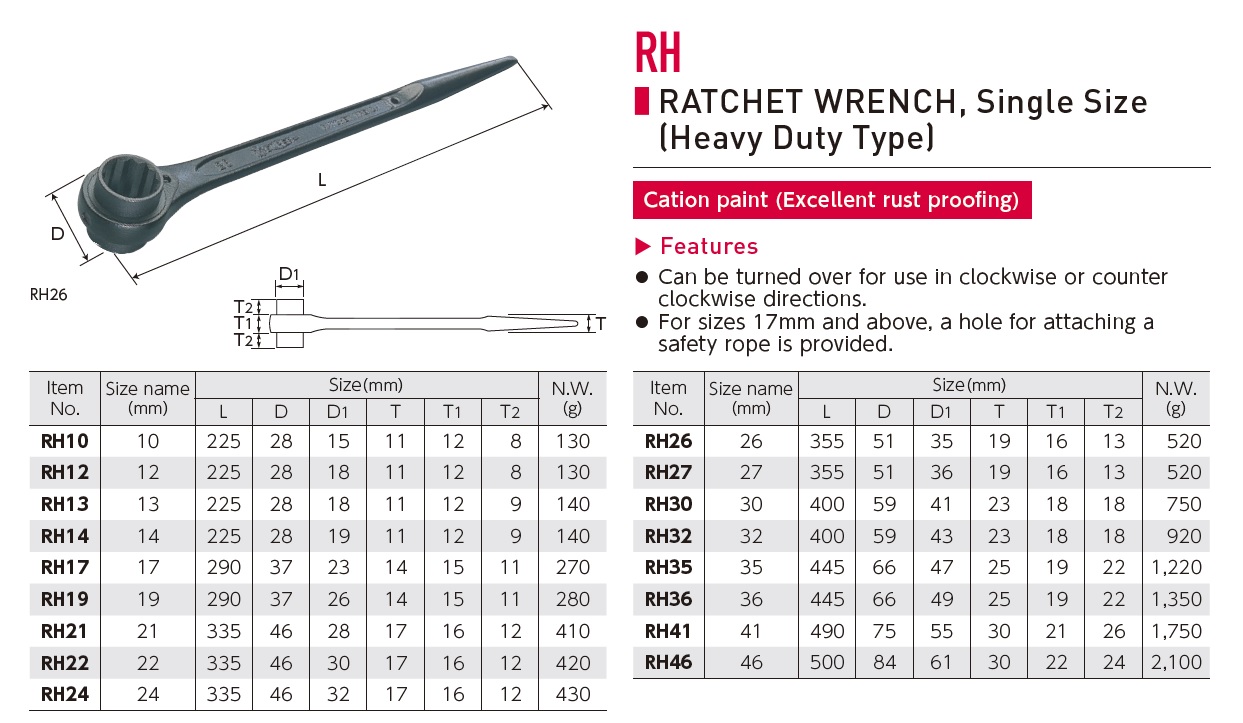 Ichiban Precision Sdn Bhd - Supertool - Supertool SINGLE-SIZE RATCHET ...