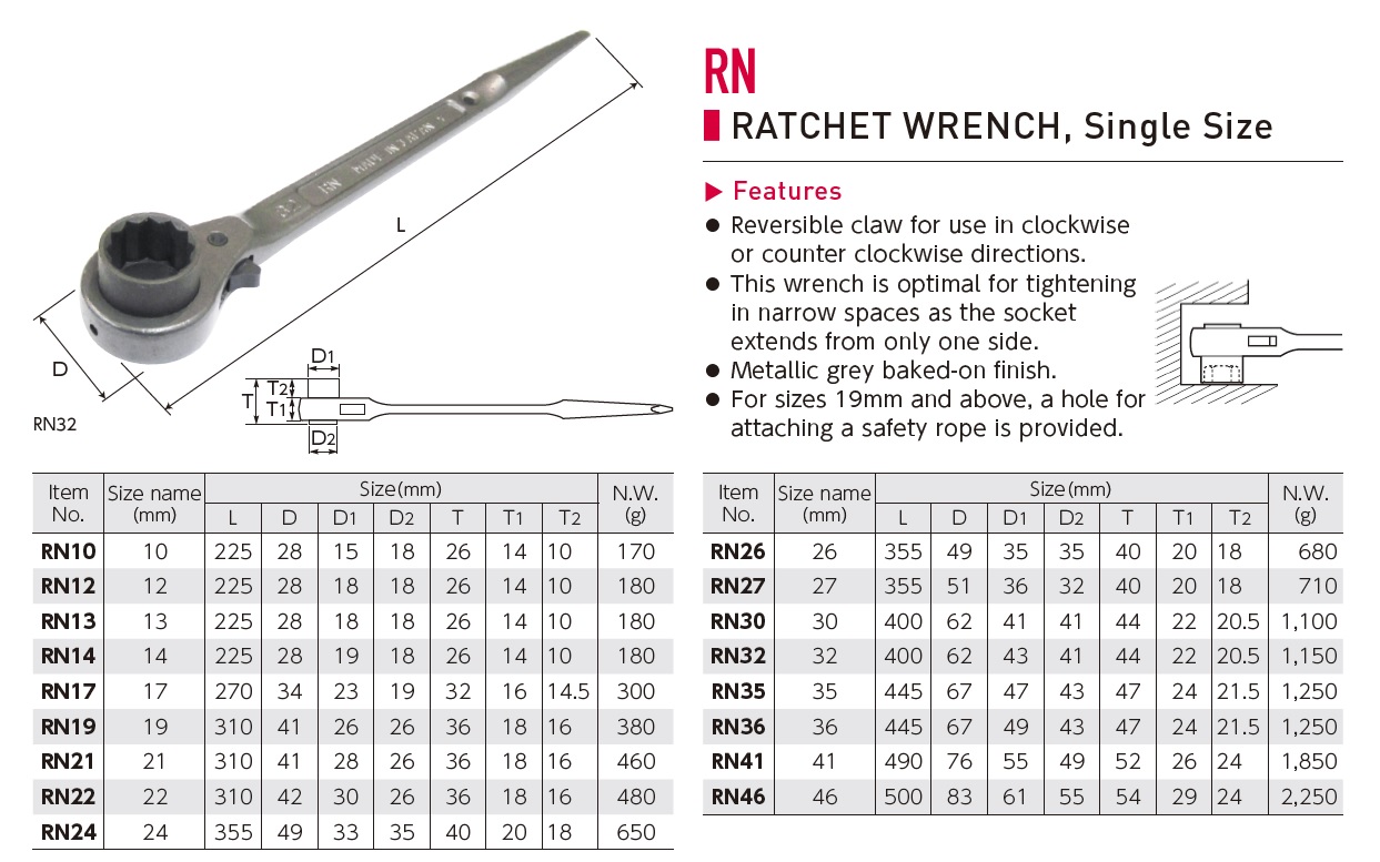 Ichiban Precision Sdn Bhd - Supertool - Supertool DOUBLE-SIZE RATCHET ...