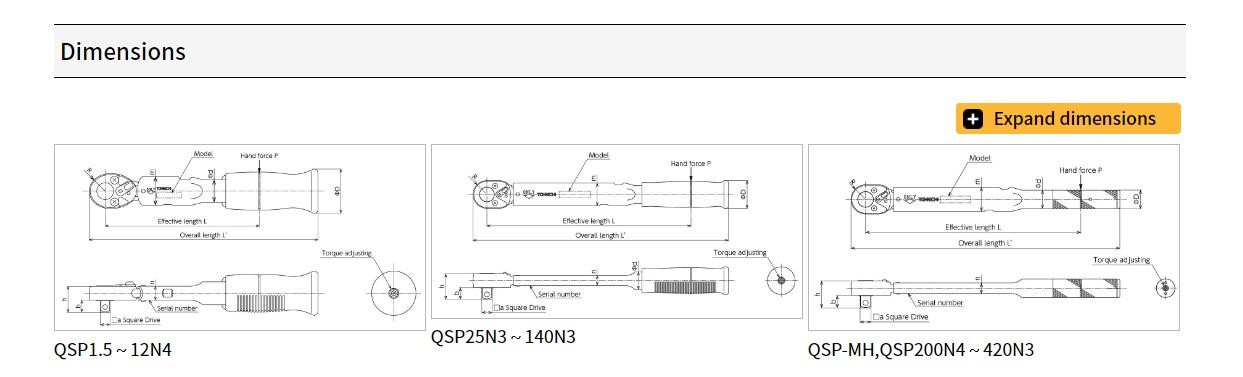 Ichiban Precision Sdn Bhd - Tohnichi - Tohnichi Ratchet Head Type ...