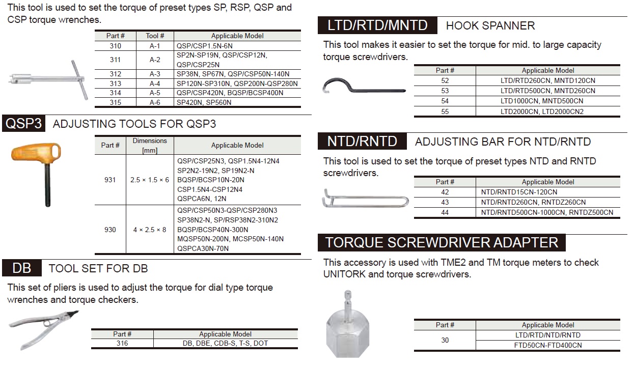 Ichiban Precision Sdn Bhd - Tohnichi - Tohnichi Socket for Hand Tool ...