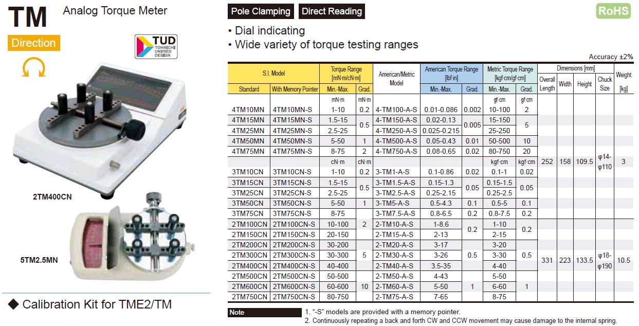 Ichiban Precision Sdn Bhd - Tohnichi - Tohnichi Digital Torque Meter ...