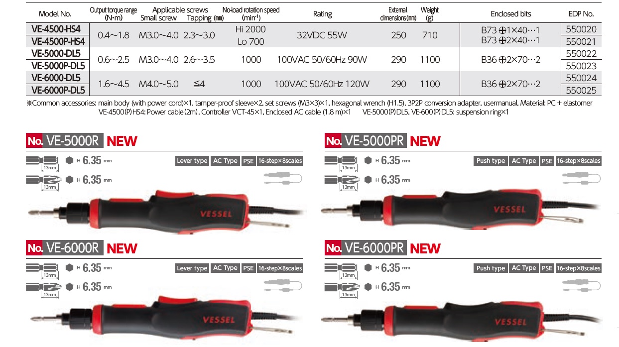 Ichiban Precision Sdn Bhd - Vessel - Vessel Sliding Air Nippers ...