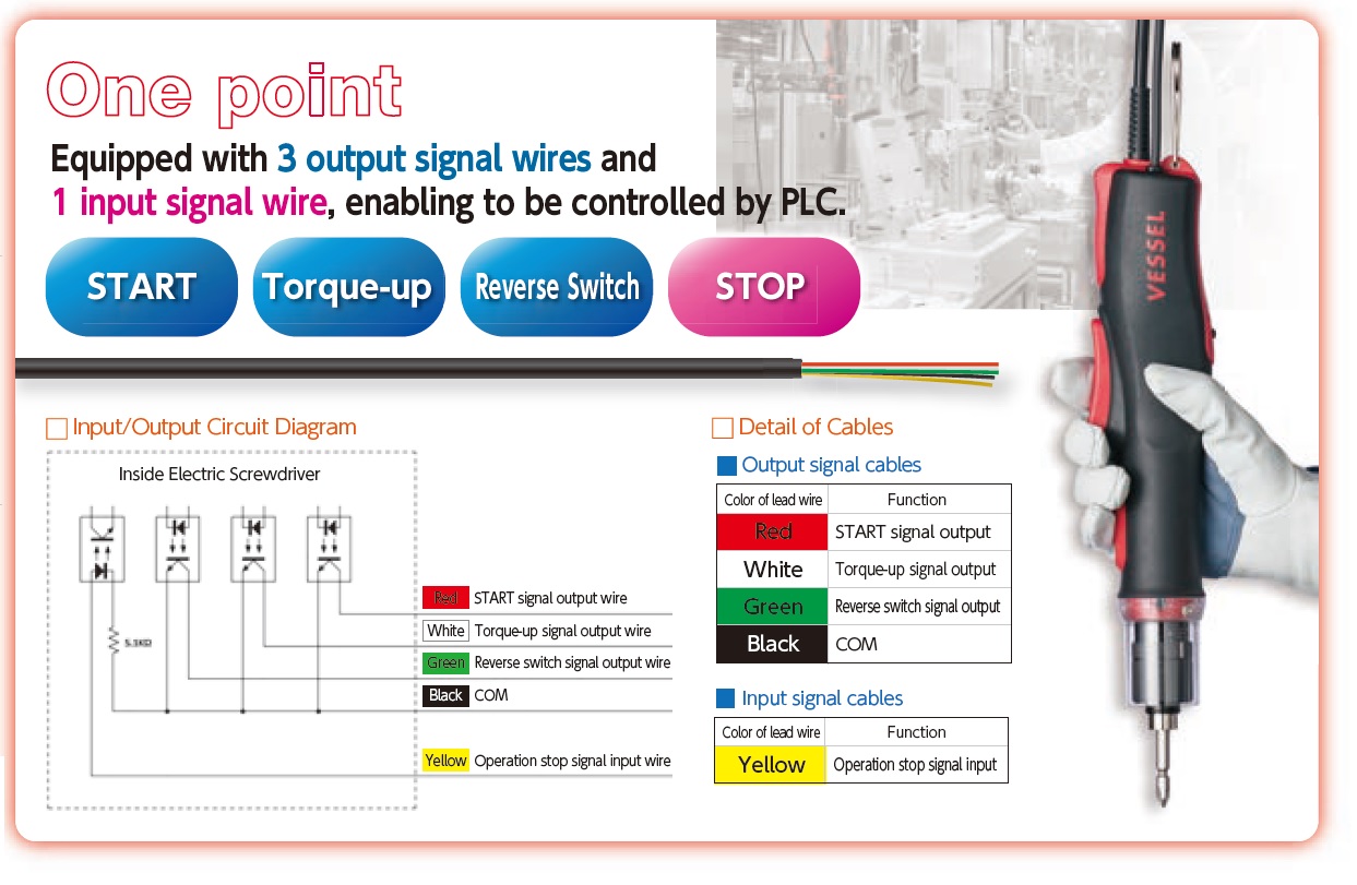 Ichiban Precision Sdn Bhd - Vessel - Vessel Sliding Air Nippers ...
