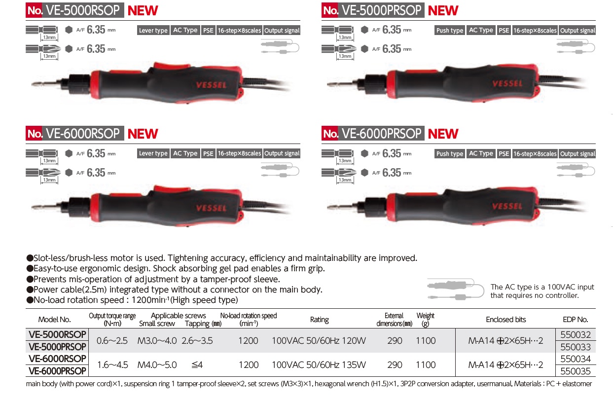 Ichiban Precision Sdn Bhd - Vessel - Vessel Sliding Air Nippers ...