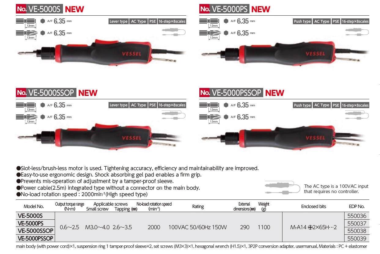 Ichiban Precision Sdn Bhd - Vessel - Vessel Sliding Air Nippers ...