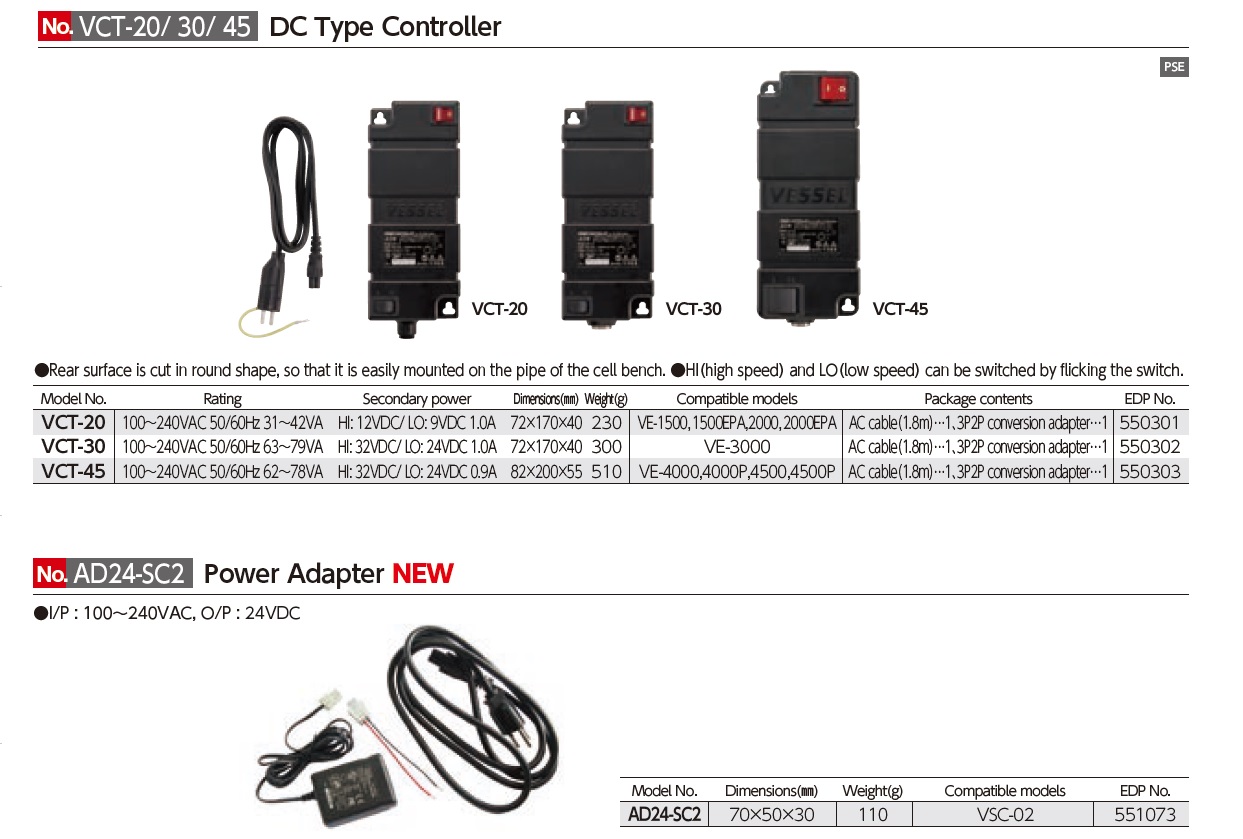 Ichiban Precision Sdn Bhd - Vessel - Vessel Sliding Air Nippers ...