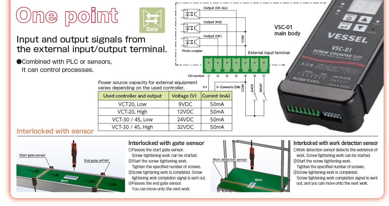 Ichiban Precision Sdn Bhd - Vessel - Vessel Sliding Air Nippers ...