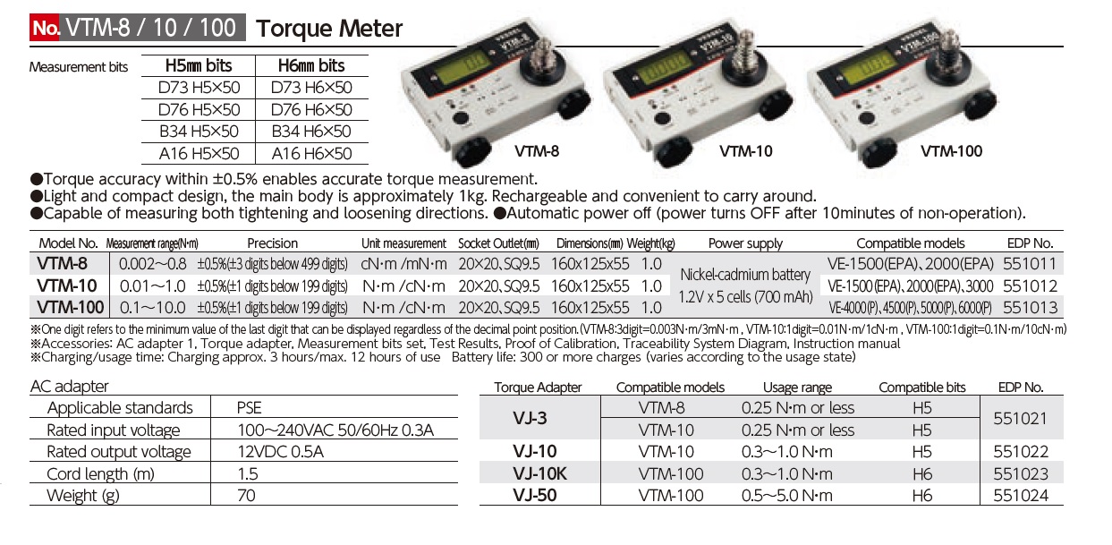 Ichiban Precision Sdn Bhd - Vessel - Vessel Sliding Air Nippers ...
