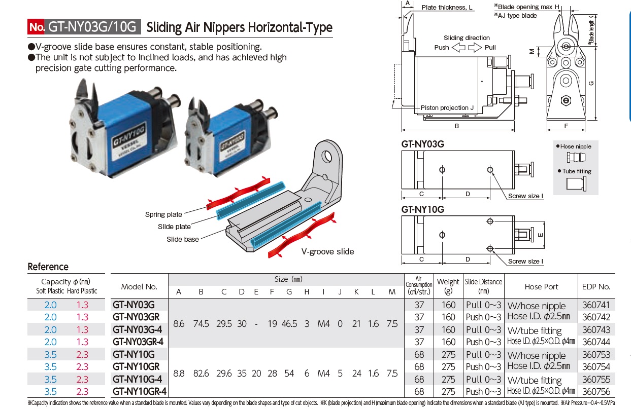 Ichiban Precision Sdn Bhd - Vessel - Vessel Sliding Air Nippers ...