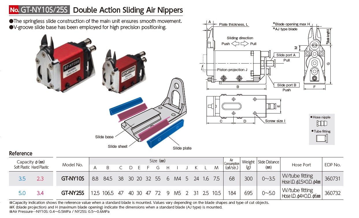 Ichiban Precision Sdn Bhd - Vessel - Vessel Sliding Air Nippers ...