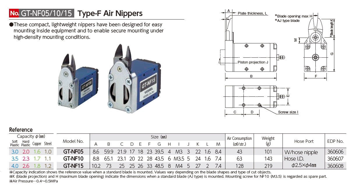 Ichiban Precision Sdn Bhd - Vessel - Vessel Sliding Air Nippers ...