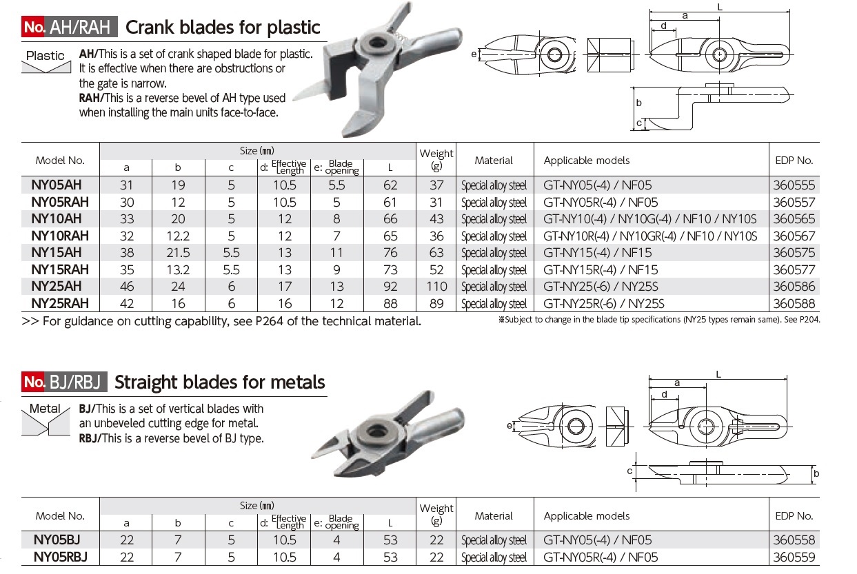 Ichiban Precision Sdn Bhd - Vessel - Vessel Sliding Air Nippers ...