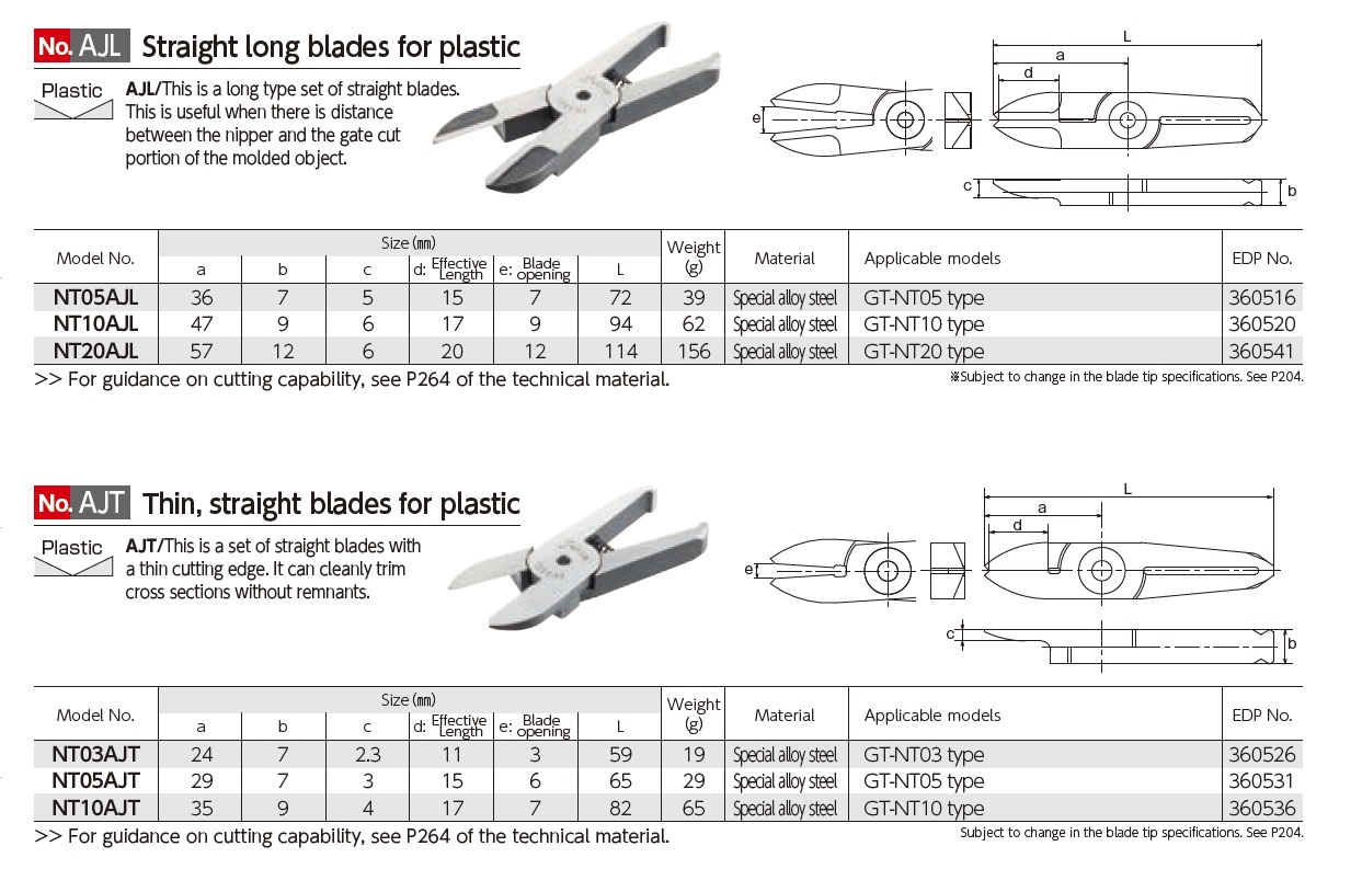 Ichiban Precision Sdn Bhd - Vessel - Vessel Sliding Air Nippers ...