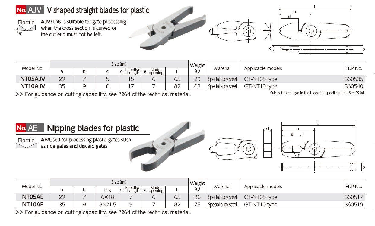Ichiban Precision Sdn Bhd - Vessel - Vessel Sliding Air Nippers ...