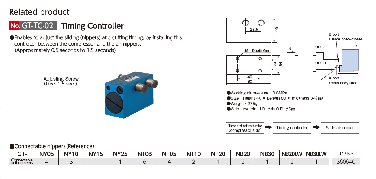 Ichiban Precision Sdn Bhd - Vessel - Vessel Sliding Air Nippers ...