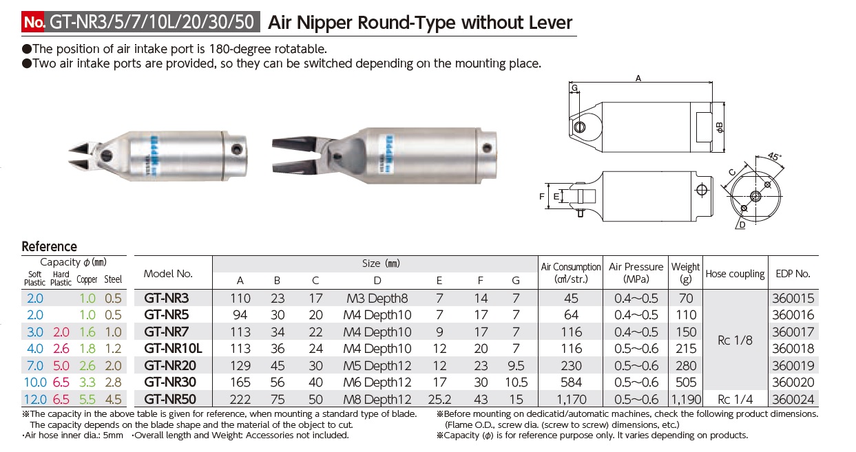 Ichiban Precision Sdn Bhd - Vessel - Vessel Sliding Air Nippers ...