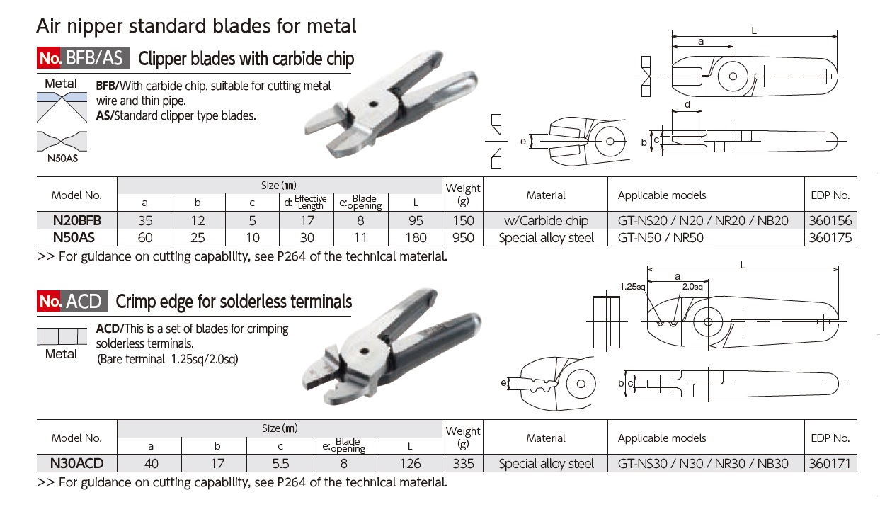 Ichiban Precision Sdn Bhd - Vessel - Vessel Sliding Air Nippers ...