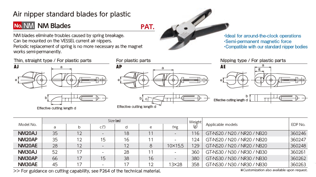 Ichiban Precision Sdn Bhd - Vessel - Vessel Sliding Air Nippers ...