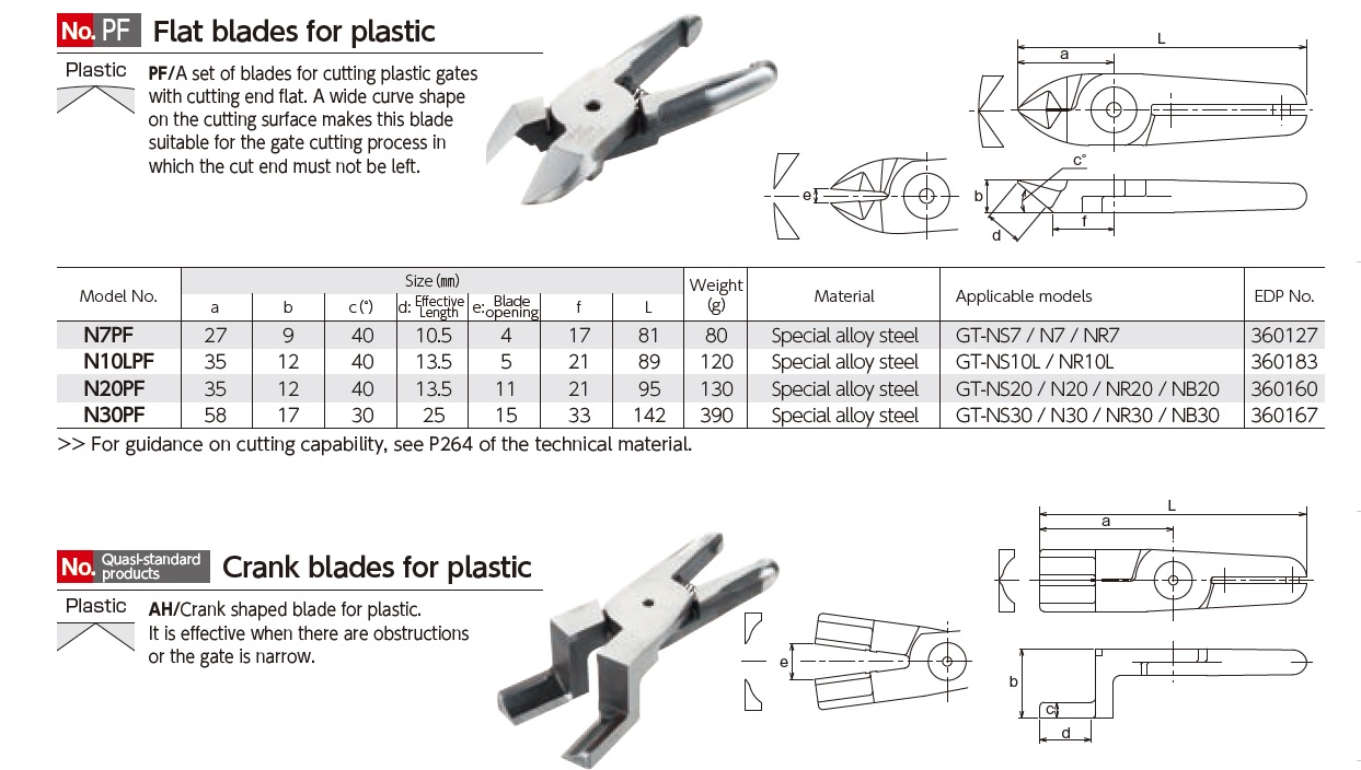 Ichiban Precision Sdn Bhd - Vessel - Vessel Sliding Air Nippers ...