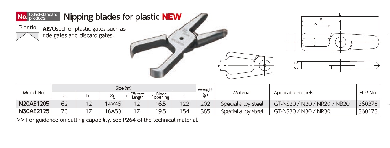 Ichiban Precision Sdn Bhd - Vessel - Vessel Sliding Air Nippers ...