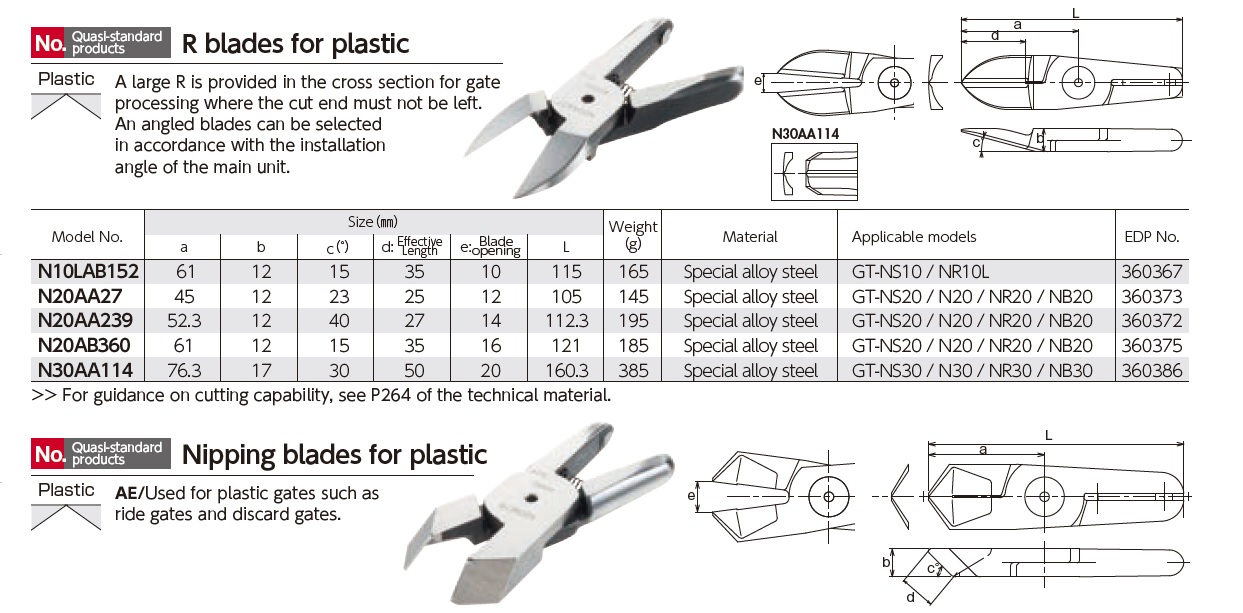 Ichiban Precision Sdn Bhd - Vessel - Vessel Sliding Air Nippers ...