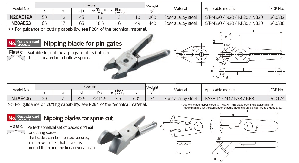 Ichiban Precision Sdn Bhd - Vessel - Vessel Sliding Air Nippers ...