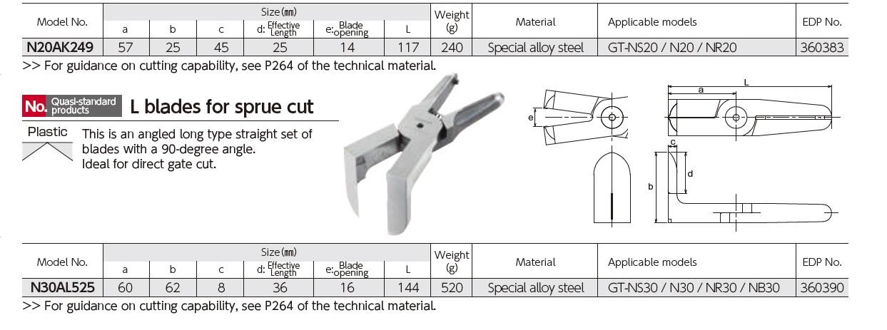 Ichiban Precision Sdn Bhd - Vessel - Vessel Sliding Air Nippers ...