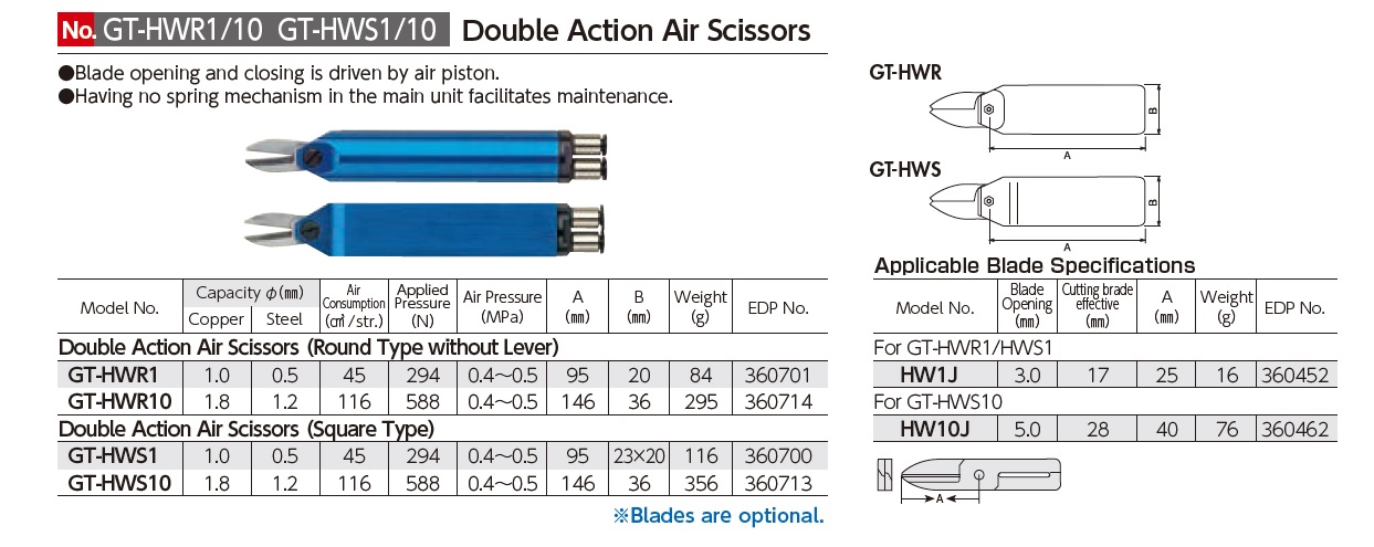 Ichiban Precision Sdn Bhd - Vessel - Vessel Sliding Air Nippers ...