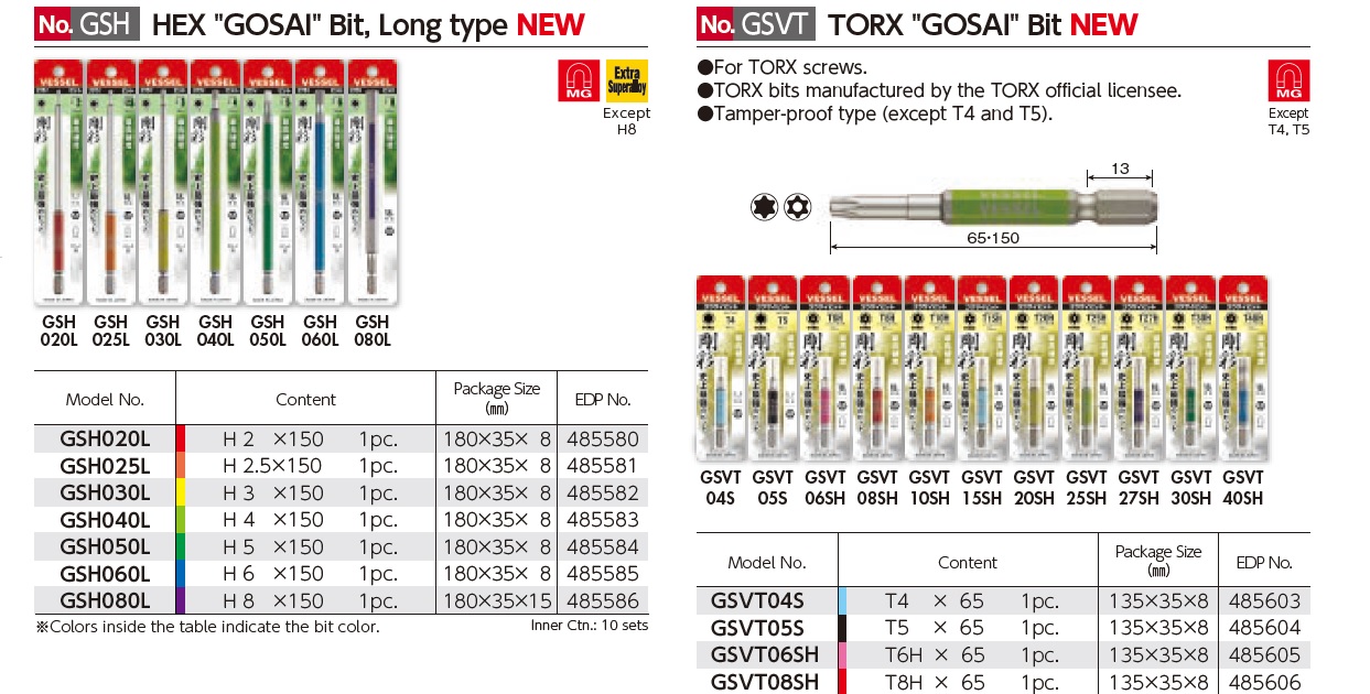 Ichiban Precision Sdn Bhd - Vessel - Vessel Double End "GOSAI" bits ...