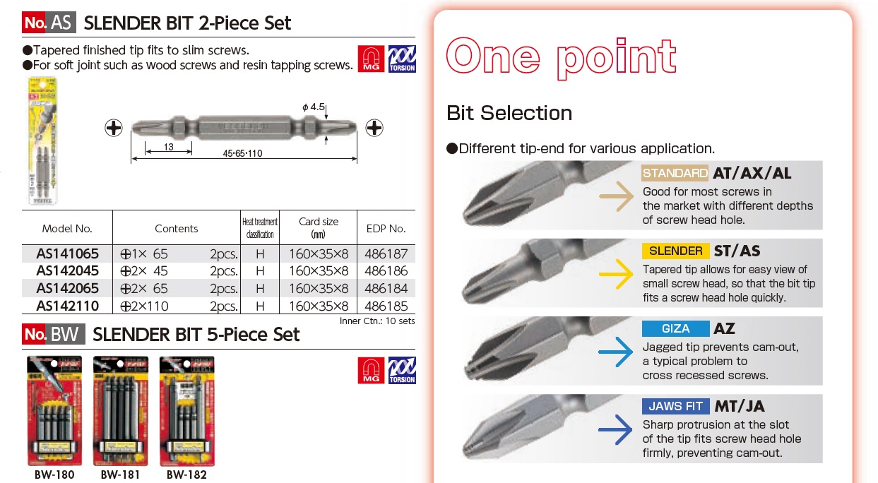 Ichiban Precision Sdn Bhd - Vessel - Vessel Double End "GOSAI" bits ...
