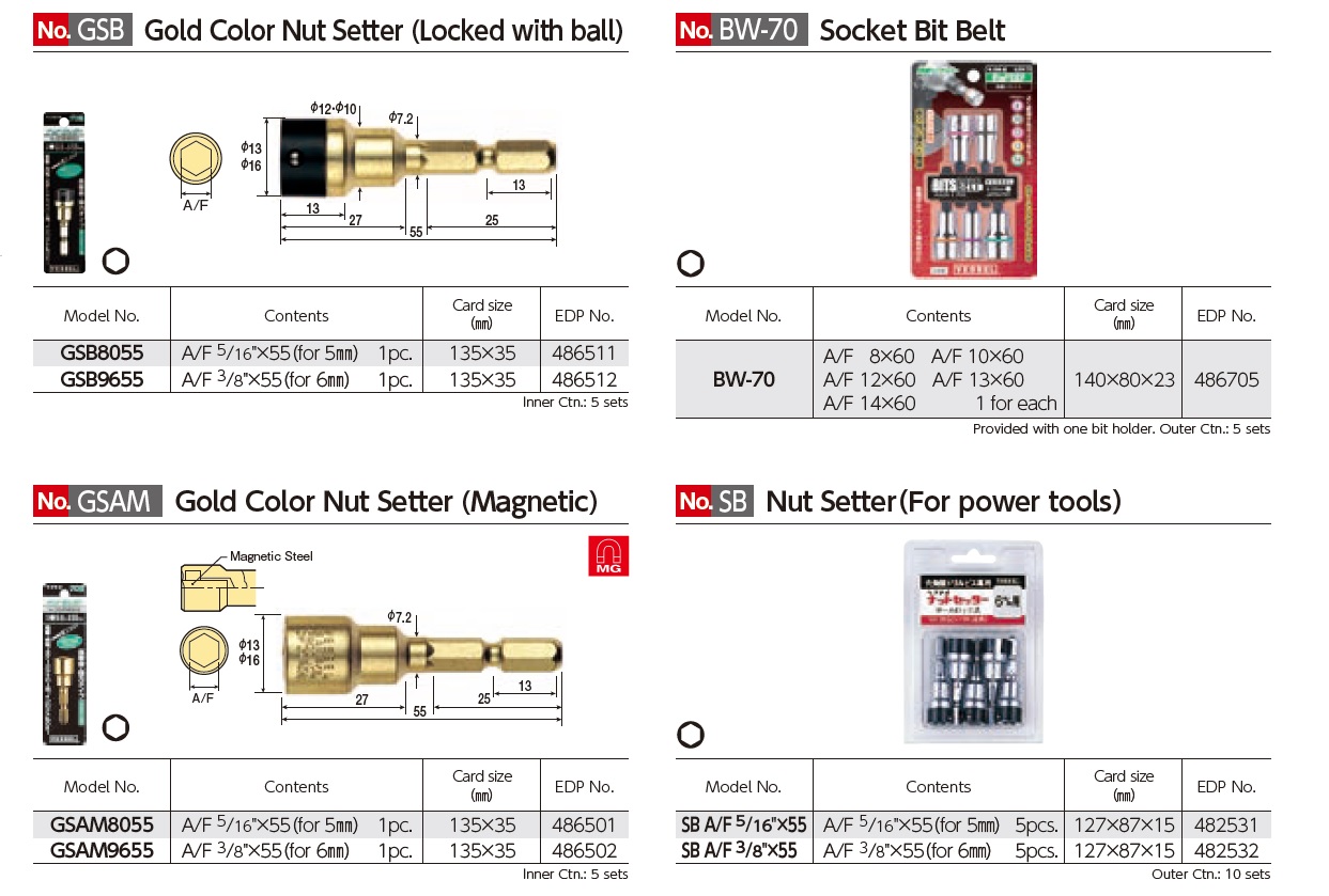 Ichiban Precision Sdn Bhd - Vessel - Vessel Double End "GOSAI" bits ...