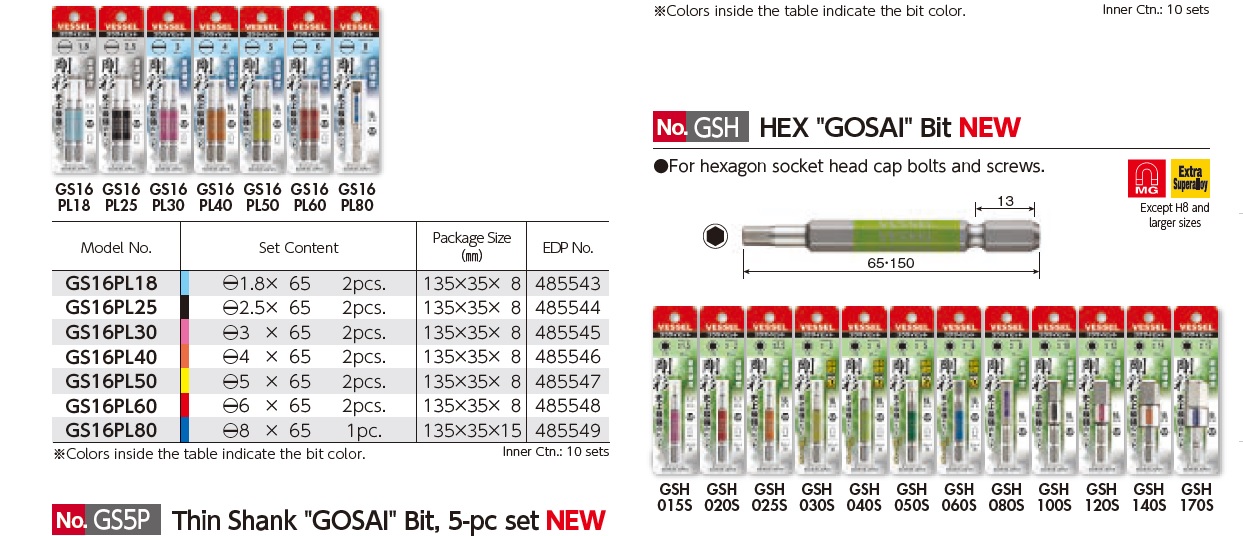 Ichiban Precision Sdn Bhd - Vessel - Vessel Double End "GOSAI" bits ...
